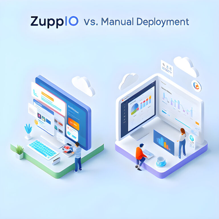 ZuppIO vs Manual Deployment in Salesforce