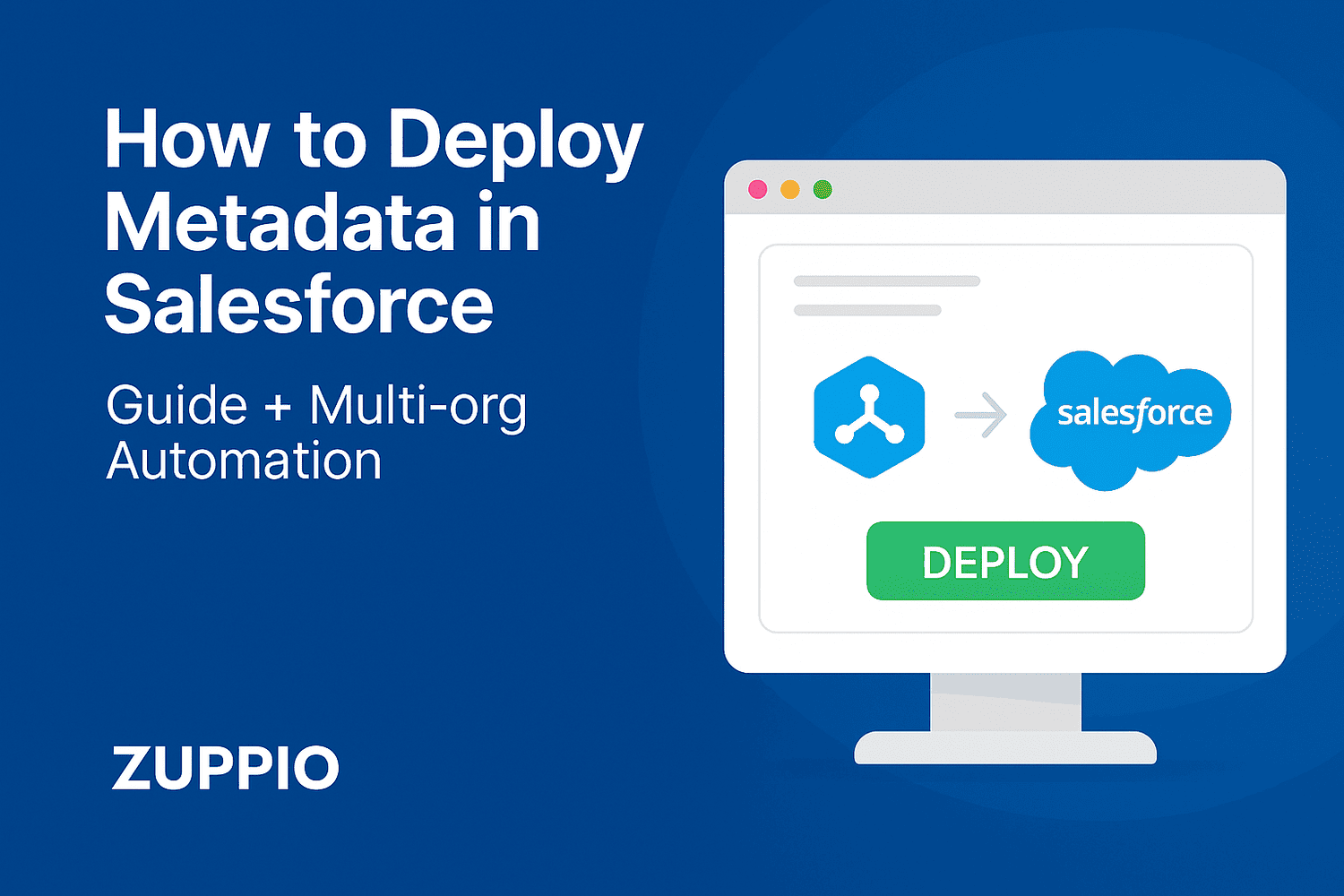 How to Deploy Metadata in Salesforce (Full Guide + Automation)